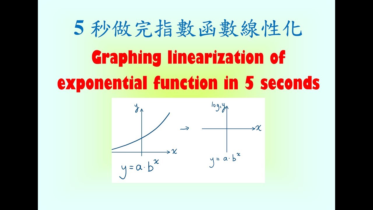 Graphing linearization of exponential function in 5 seconds | 5秒做完指數函數 ...