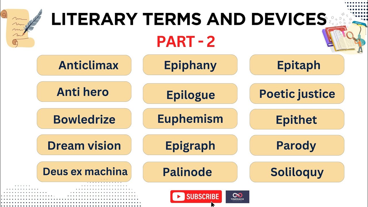 LITERARY TERMS AND DEVICES PART 1 | Figure Of Speech | Learn With ...