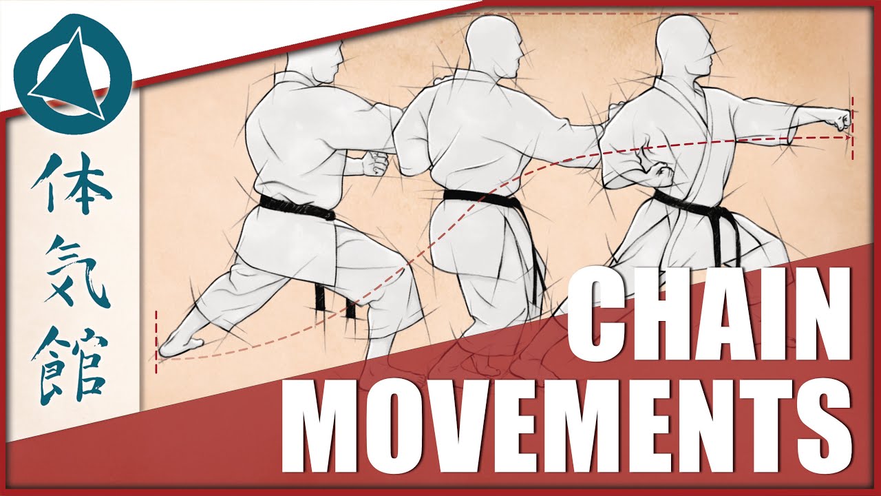 HOW TO: CHAIN MOVEMENTS | a Shōtōkan Karate Concept by Fiore Tartaglia ...