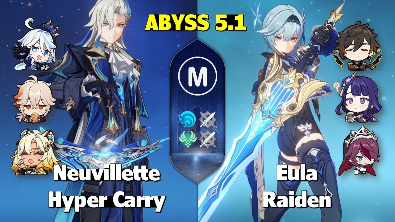 C3 Neuvillette Hyper Carry & C6 Eula Raiden - 5.1 Abyss - Floor 12 9 ...