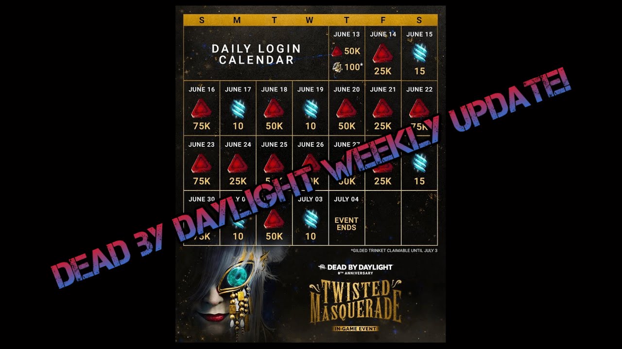 Dead by Daylight weekly update! Codes and the future! - YouTube