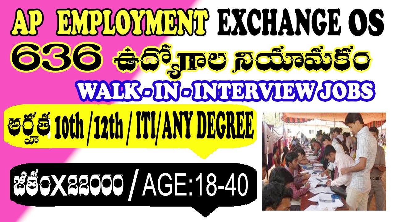 AP Outsourcing Jobs Vacancy | AP ఉపాధి కార్యాలయం Dept Jobs అప్డేట్ | AP ...
