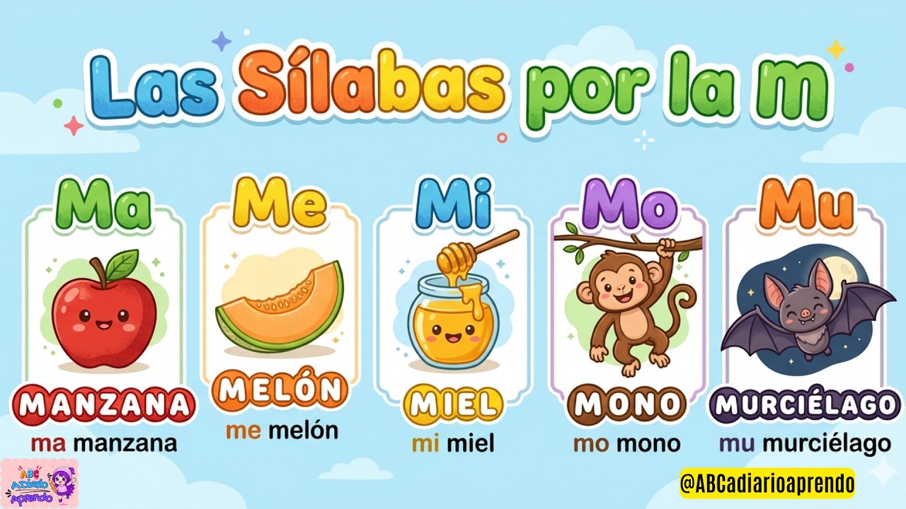 "Silabas Simples Ma Me Mi Mo Mu | Aprende a Leer y diviértete - YouTube