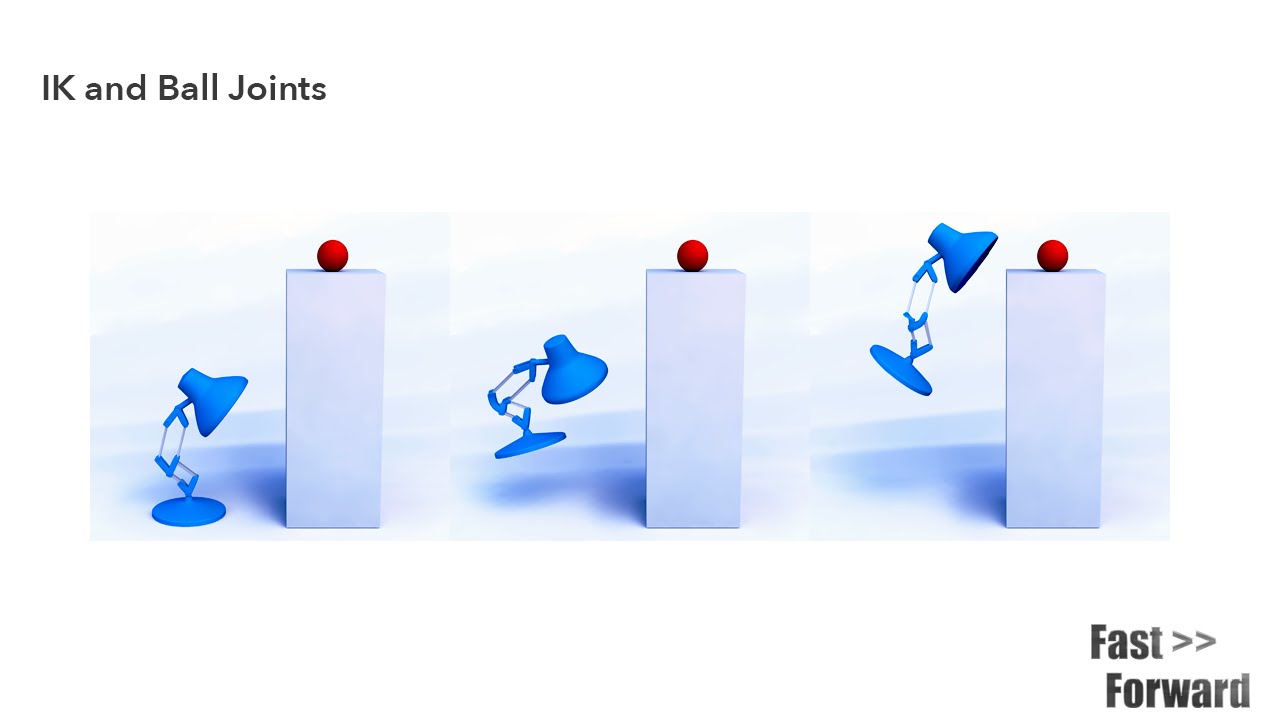IK - short animation - YouTube