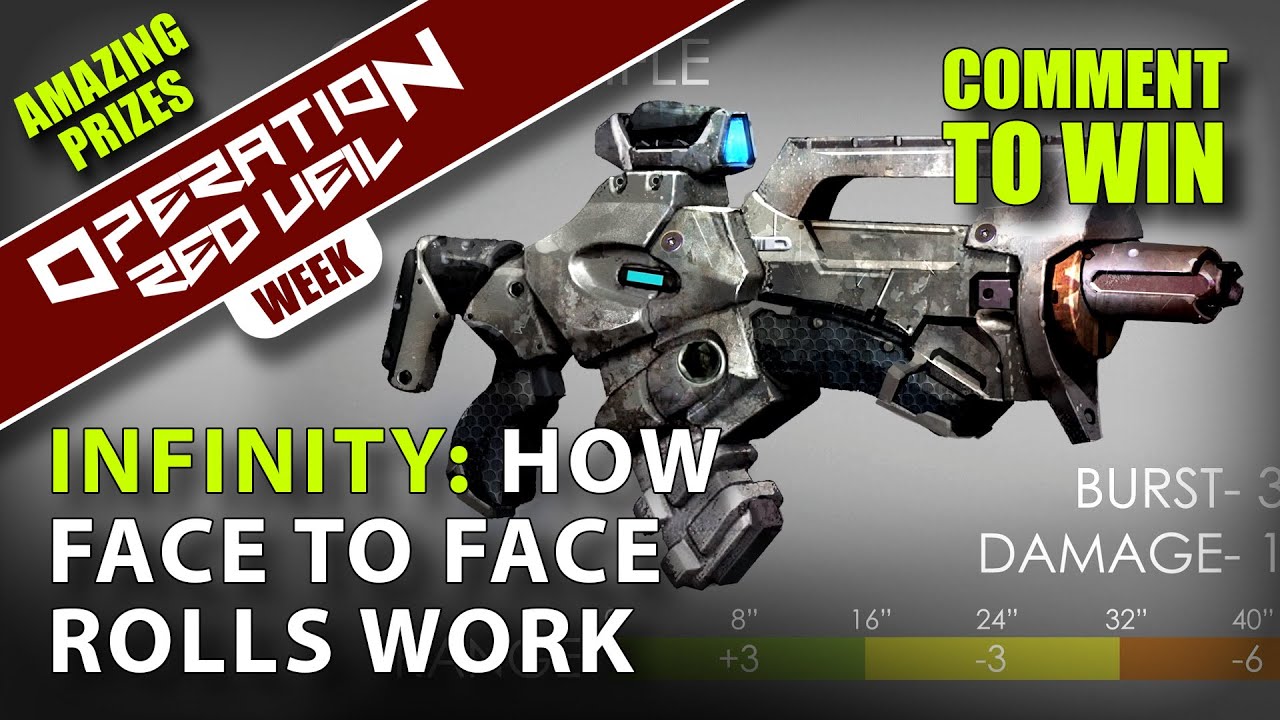 Infinity How to Play 2: Face to Face Rolls - YouTube