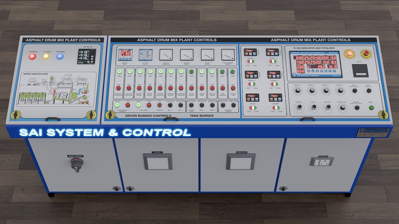 Sai System & Control 2000 - YouTube