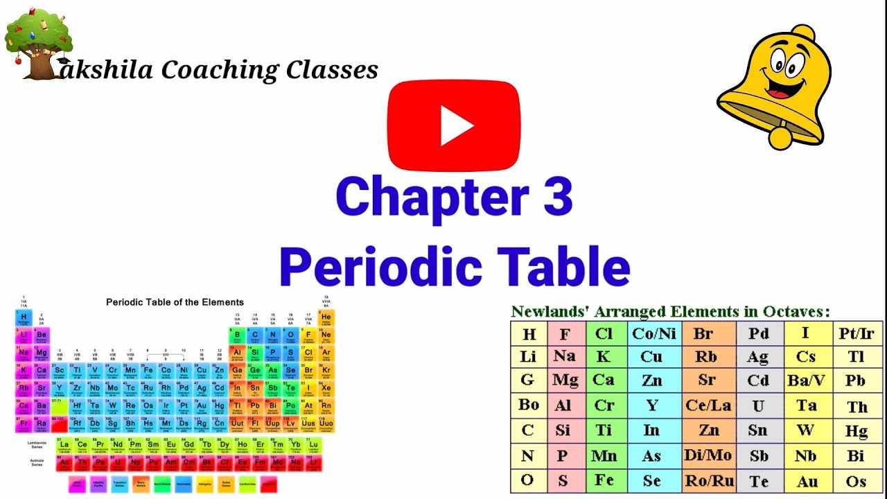 Classification of Elements and Periodic Table Class 11th Chapter 3 CBSE ...