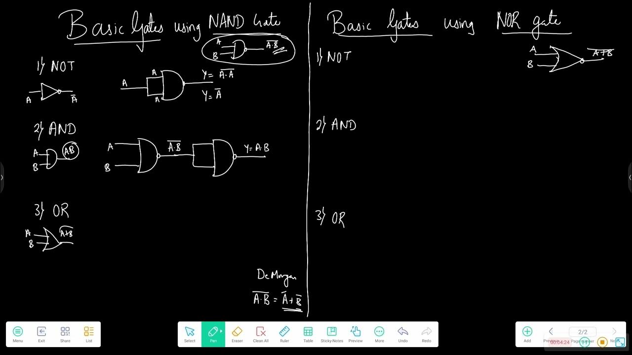 Basic Gates using NAND and NOR universal Gates - YouTube