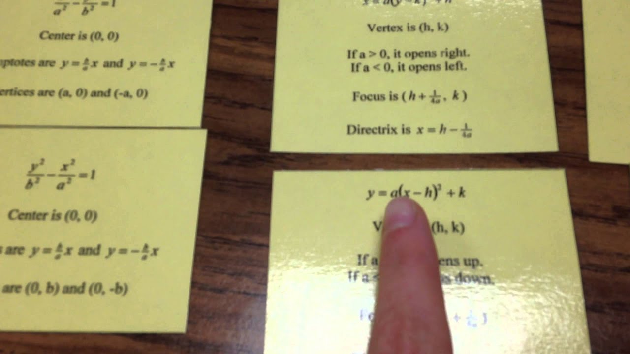 Conic Cards Day 1 Notes - YouTube