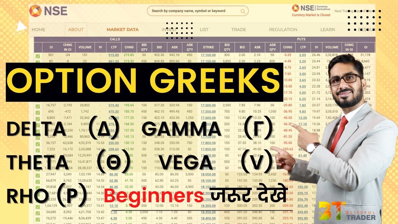 Option Greeks Simplified | Delta, Gamma, Theta, Vega and Rho | In Hindi ...