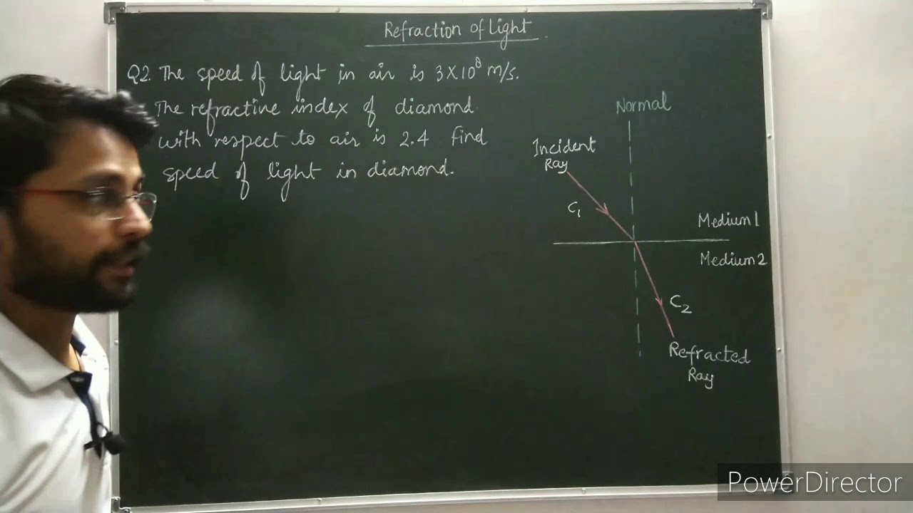 Numerical problems on refractive index - YouTube