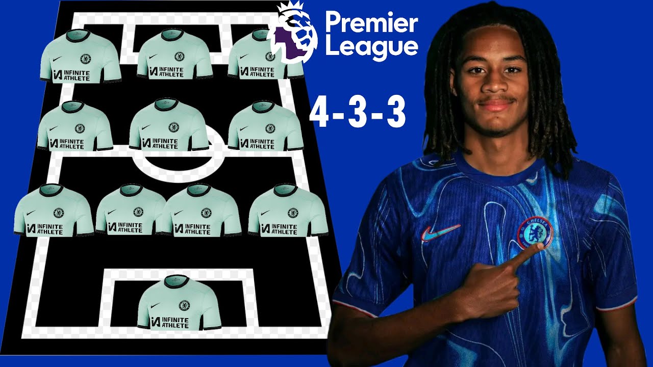 AMOUGOU DEBUT!! CHELSEA PREFECT POTENTIAL 4-3-3 LINEUP AFTER WINTER ...