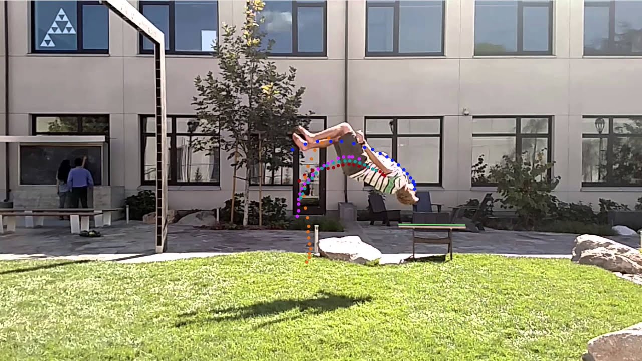 Physics Video Analysis Project - YouTube