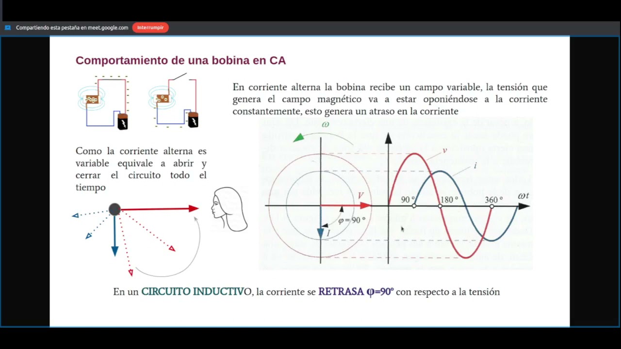 Reactancia Capacitiva E Inductiva YouTube