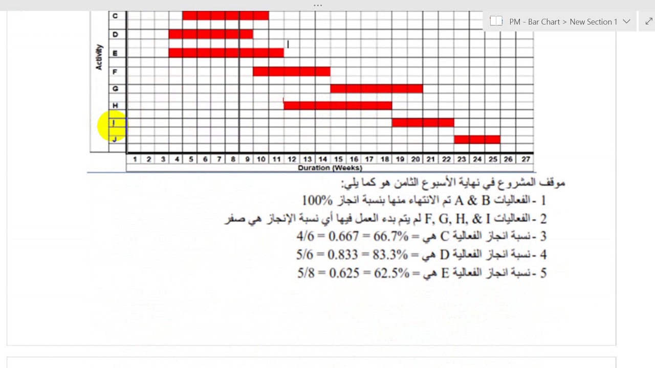 PM - Bar Chart - P3 - YouTube