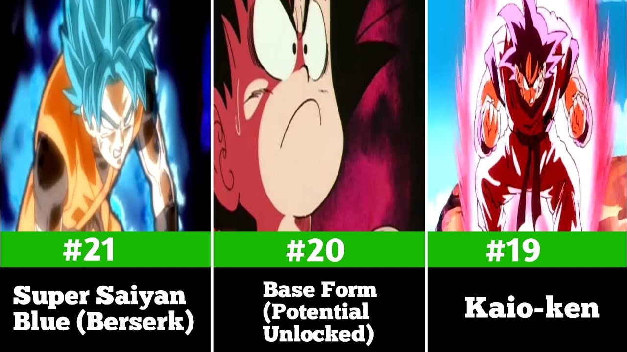 Every GOKU Forms Ranked From Weakest To Strongest - YouTube