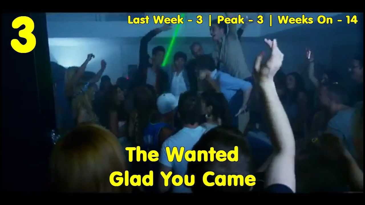 Billboard Hot 100 - Top 10 Singles (4/28/2012) - YouTube