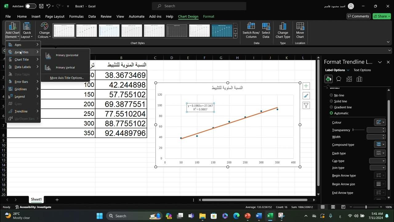 IC50 calculation - YouTube