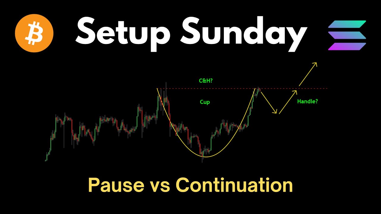 Setup Sunday: Pause vs Continuation - YouTube