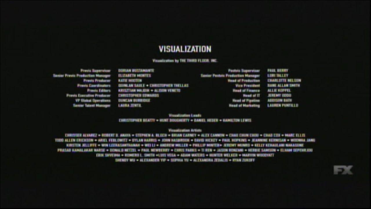 Avengers: Endgame (2019) End Credits (FX 2023) - YouTube