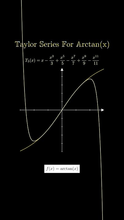 Taylor/Maclaurin Series for Arctan(x)! #maths #learn #algebra #calculus - YouTube