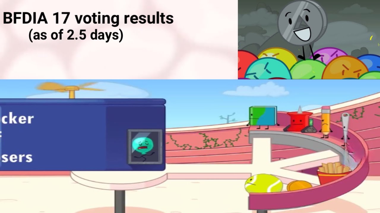 BFDIA 17 voting results (as of 2.5 days) - YouTube