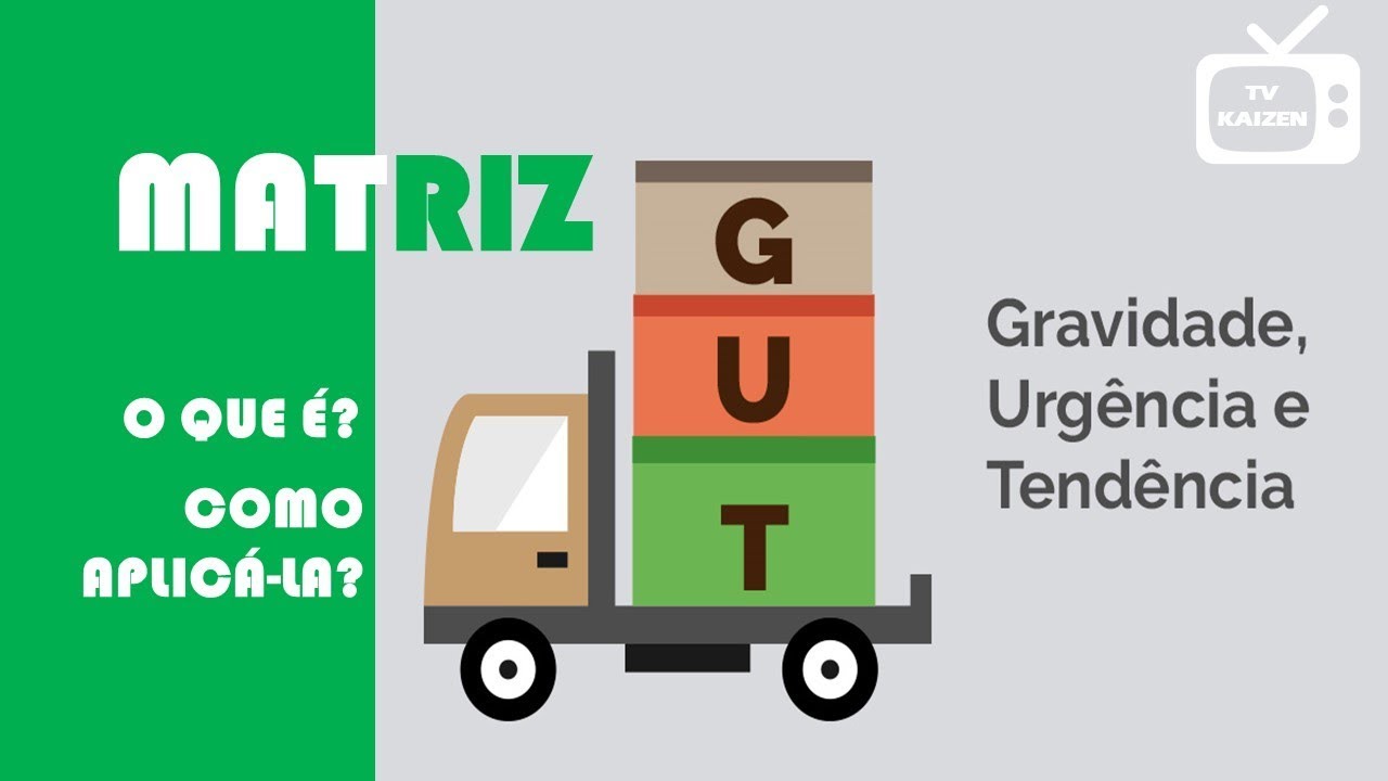 Matriz Gut