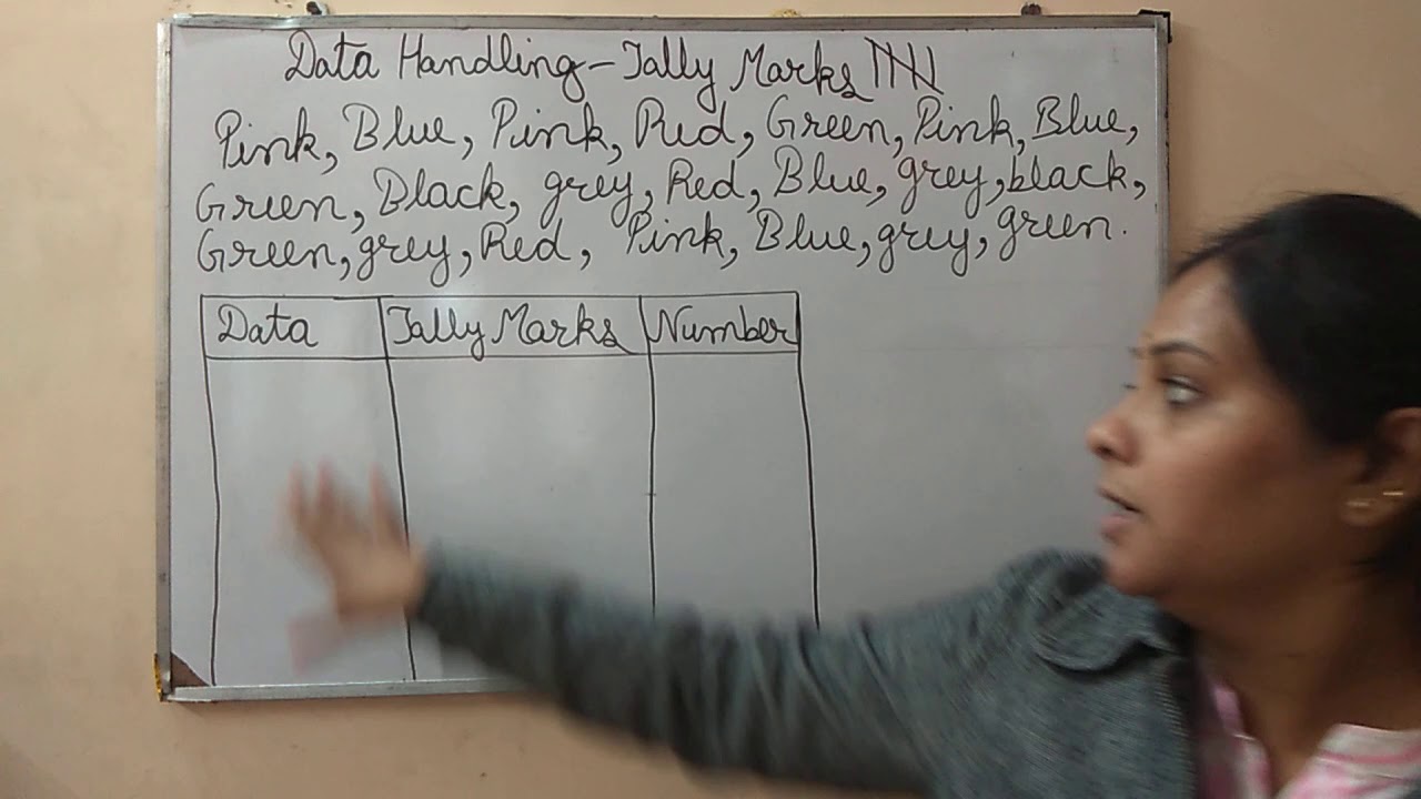 Tally Table in Data Handling - YouTube