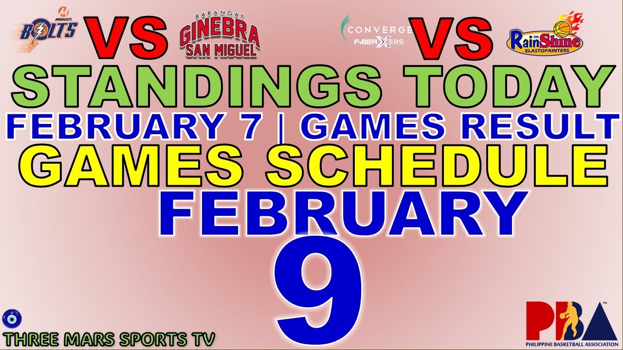 PBA STANDINGS TODAY as of FEBRUARY 7, 2025 | PBA RESULT | PBA SCHEDULE ...