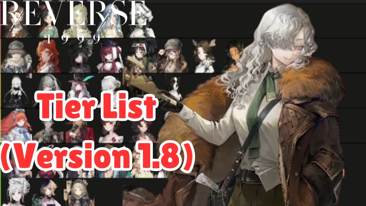 REVERSE 1999 TIER LIST (UP TO PATCH 1.8) - YouTube