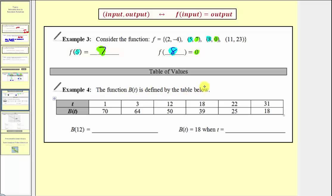 Introduction to Function Notation (L9.2) - YouTube