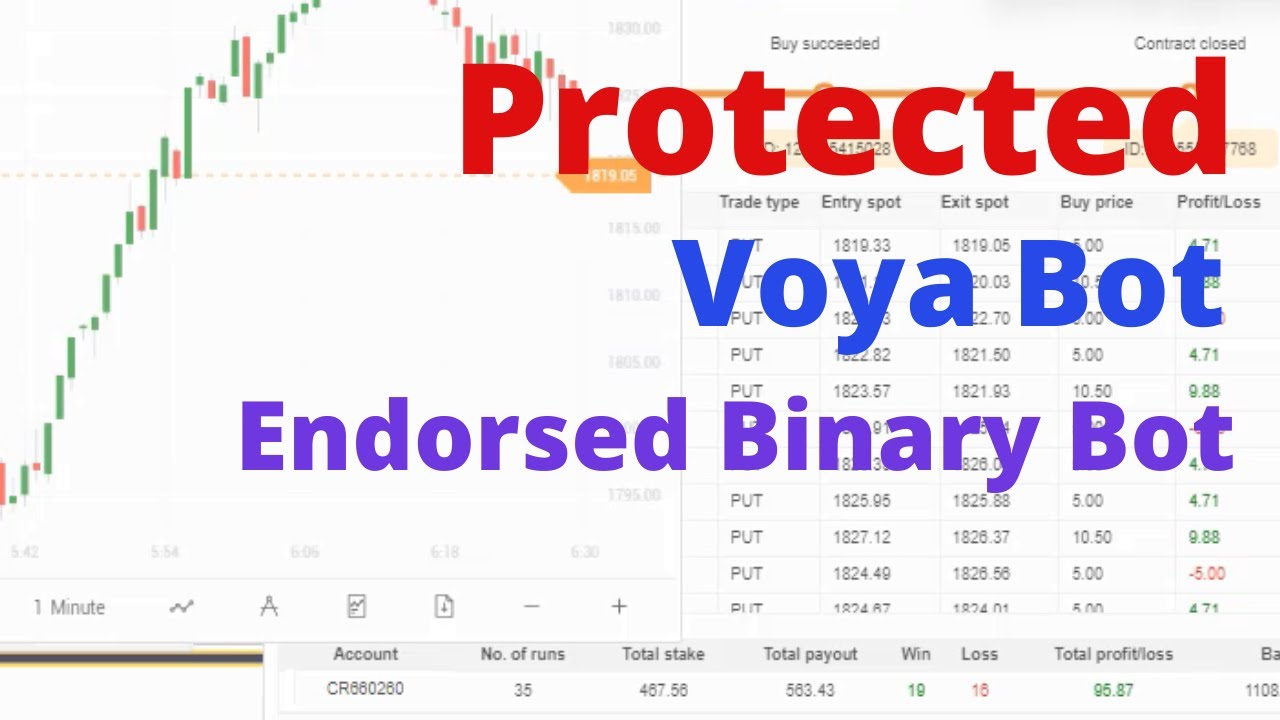 Protected Bot Voya Binary Bot Verified Endorsed Binary Bot Youtube