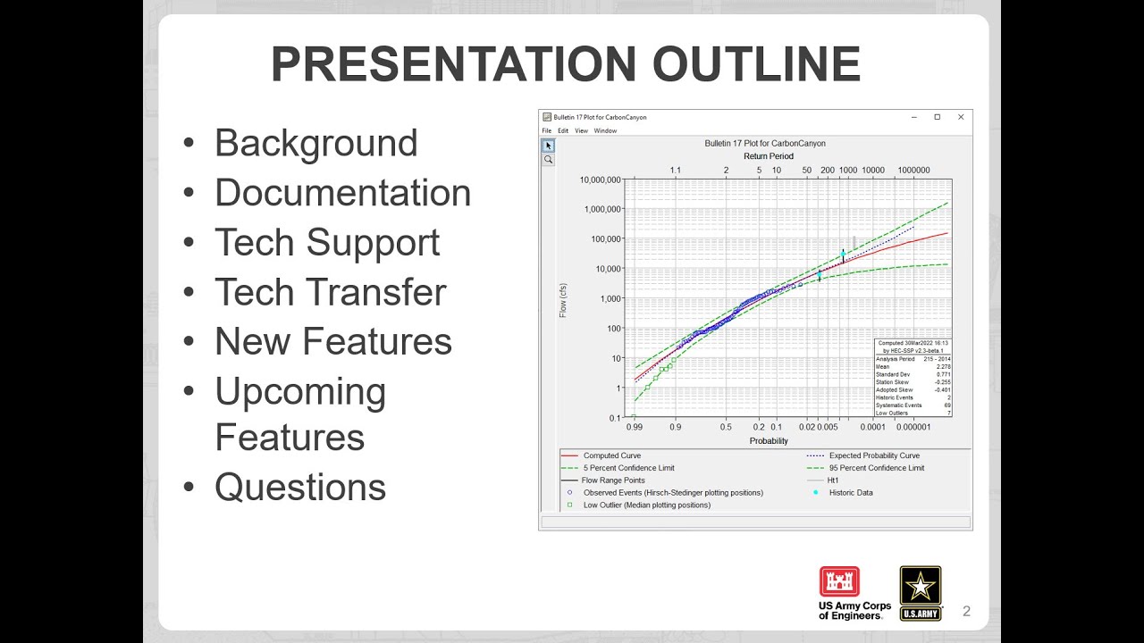 2022 05 25 HEC SSP Webinar - YouTube