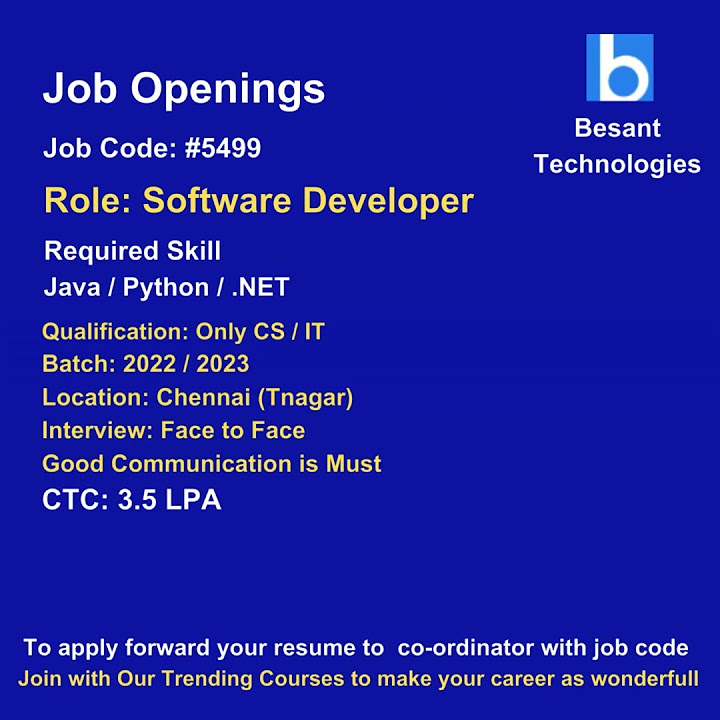 Software Developer Job Openings Shorts Placements Java Python Dotnet Softwaredeveloper
