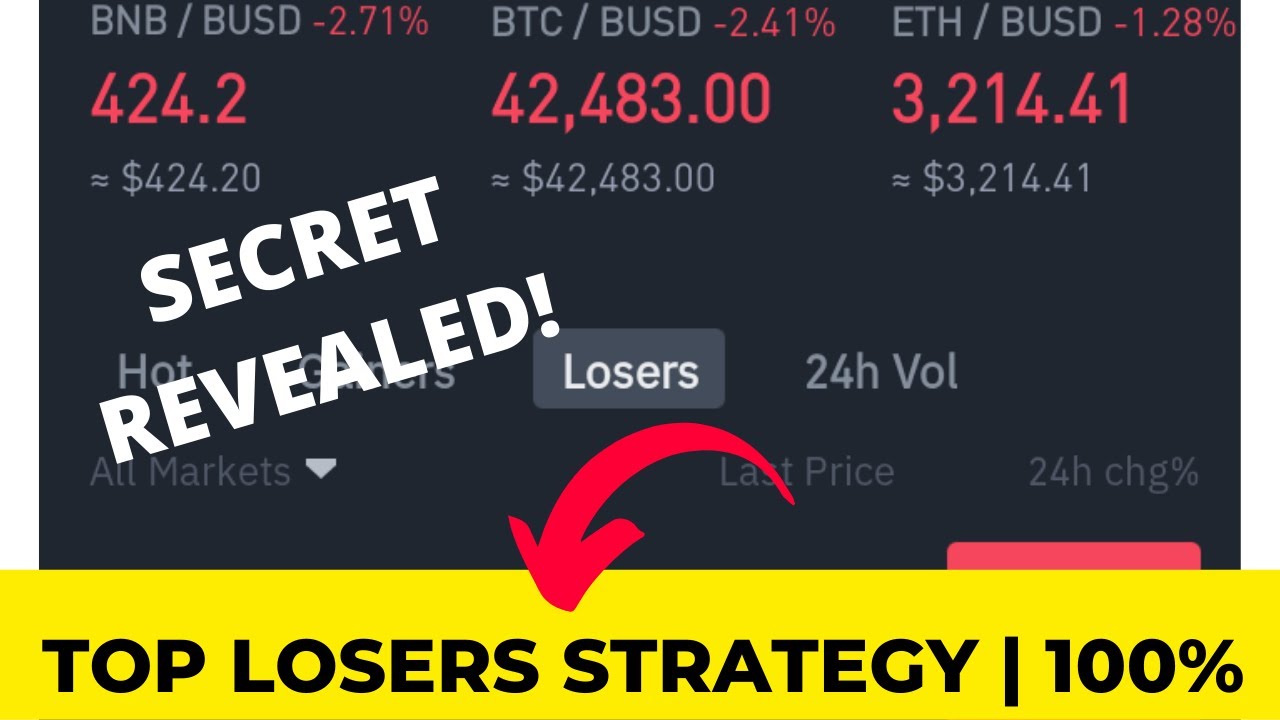 Binance futures Trading Strategy | Top Losers Strategy| 100% wins - YouTube