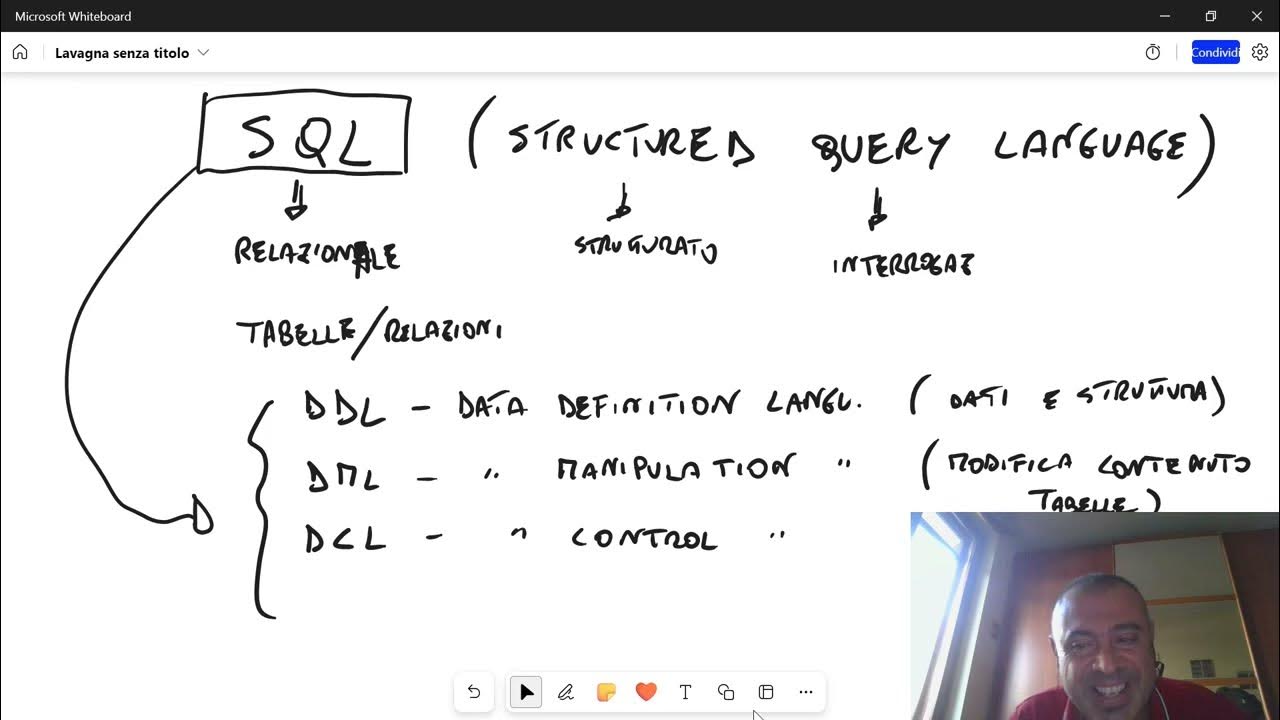 3 - DB: SQL Introduzione: DDL, DML, DCL e QL. (dati con chat GPT) - YouTube