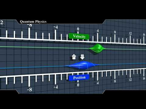 A Visualization of Quantum Physics (Great Visual Example of Quantum ...