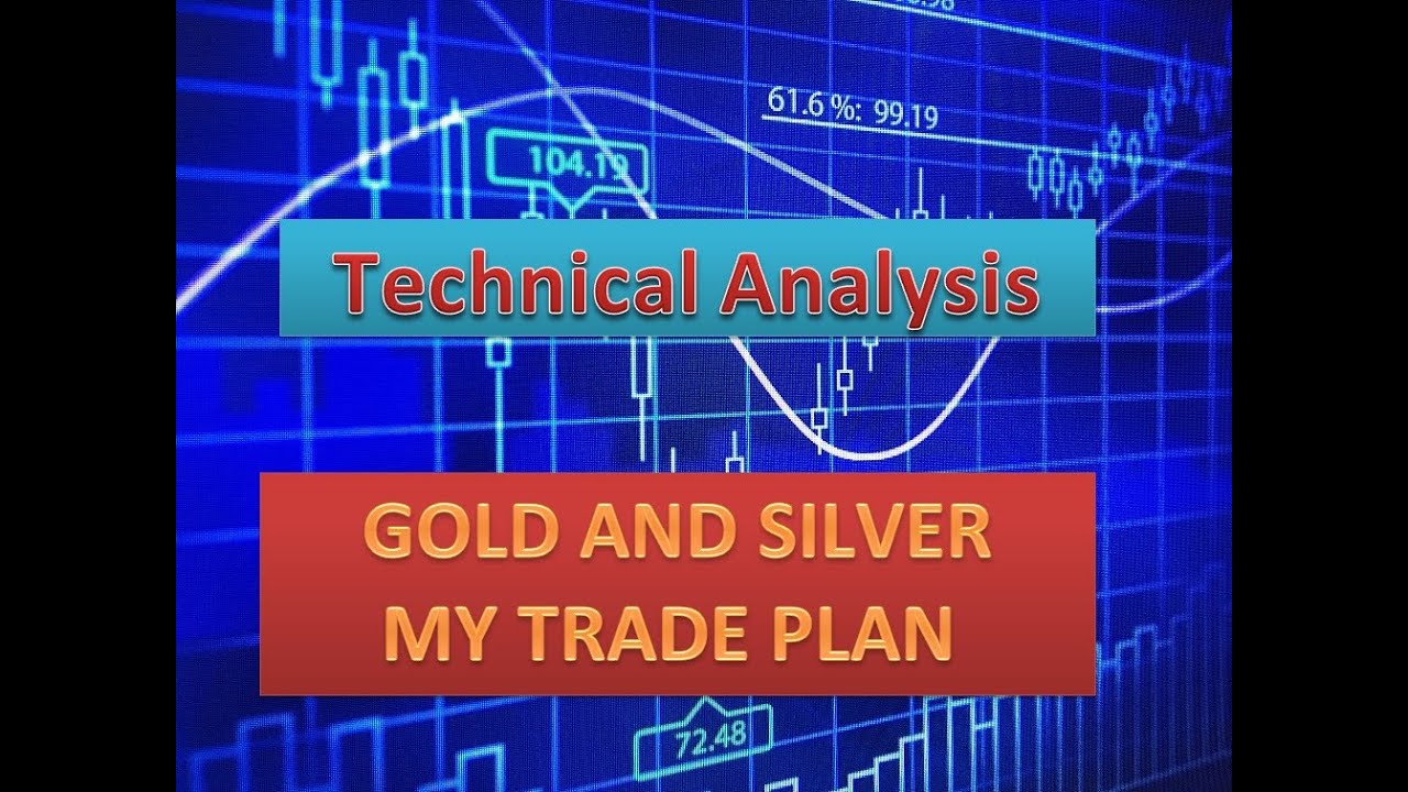 GOLD and Silver TA - My Trade Plan for the Twenties 2019-12-29 - YouTube