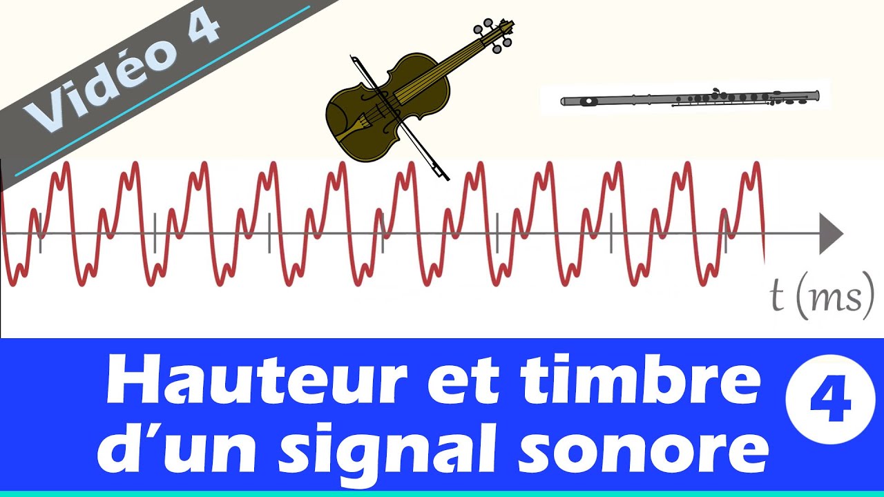 Hauteur et timbre signaux sonore 2nde 1ère enseignement scientifique ...