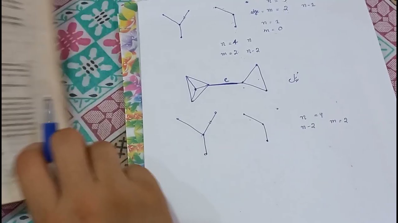 Tree and Forest in Graph Theorem | Theorem 9.1 in chapter 4 (Trees ...
