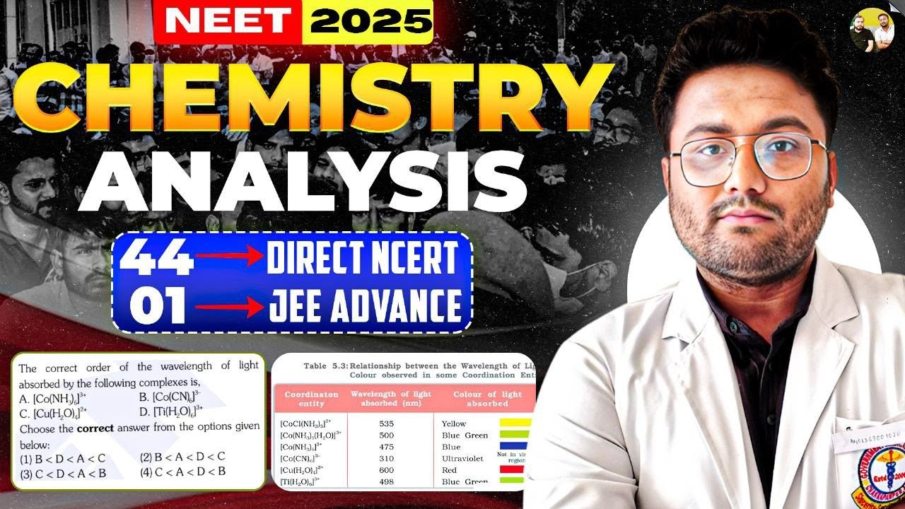 NEET 2025 CHEMISTRY ANALYSIS 🔥Direct 44 Ncert Question ️NEET 2025 Paper ...
