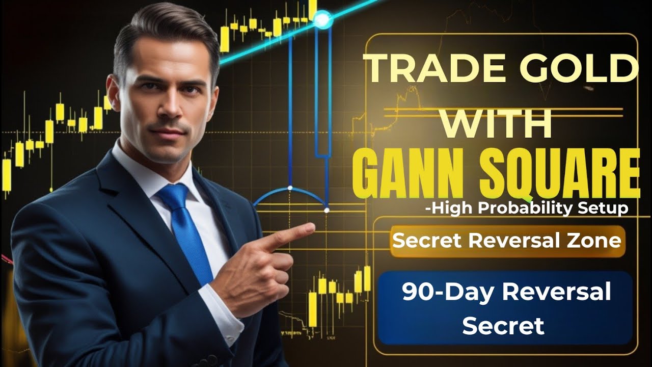 How to Trade Gold with Gann Square | Master 90-Day Reversal Strategy ...