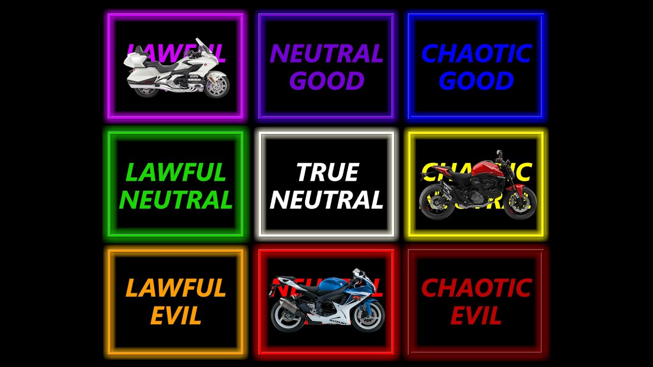 The Motorcycle Morality Alignment Chart (Good, Evil, Lawful, Chaotic ...