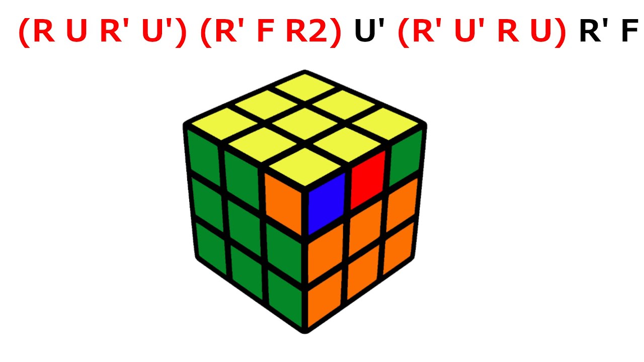 LA MEJOR MANERA DE APRENDER ALGORITMOS DEL CUBO RUBIK - YouTube