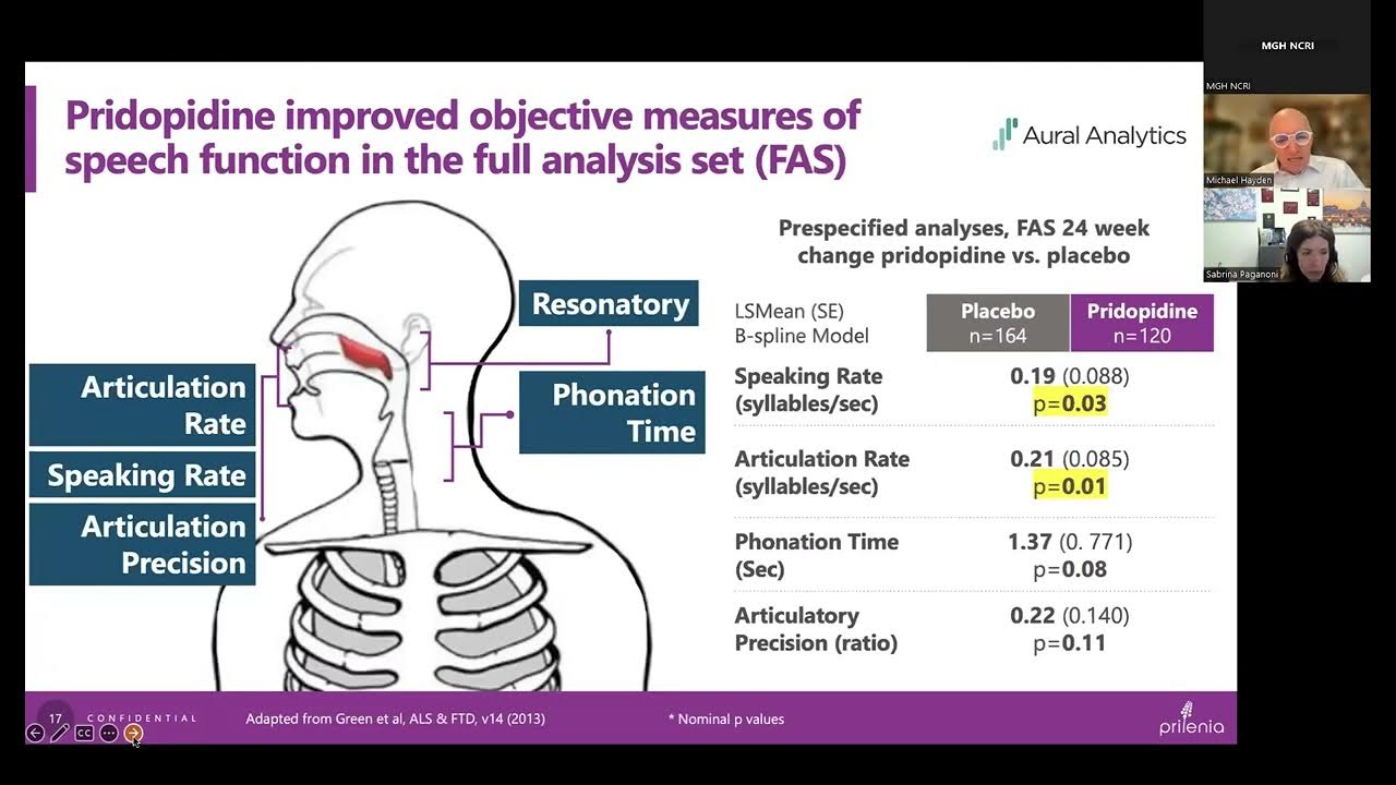 HEALEY ALS Platform Trial Weekly Q&A Webinar: January 18, 2024 | Massachusetts General Hospital ...