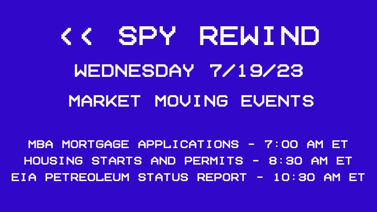SPY Rewind - 7/19/23 - SPY/SPX/S&P 500 - Time and Sales - Tape - Level ...