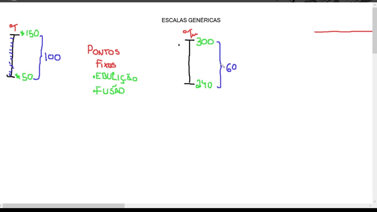 Física 1 - Termometria - Escala genérica - YouTube
