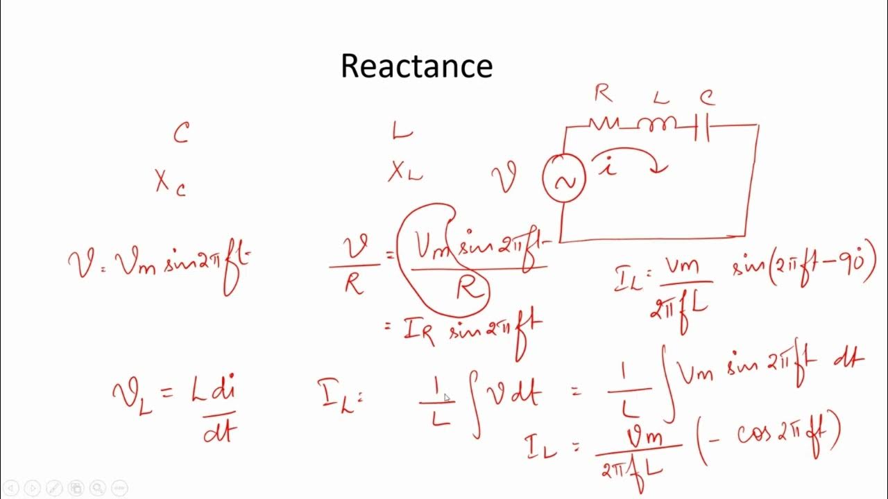 Reactance| Why a Complex number? | Expression for Capacitive and inductive reactance - YouTube