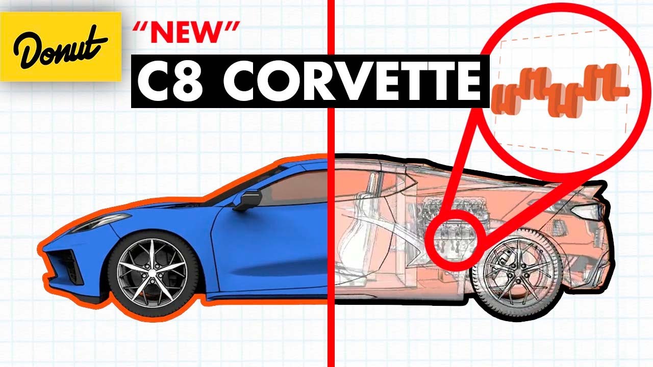 Here's A Detailed Look At The 2020 Corvette C8's Impressive Engineering ...