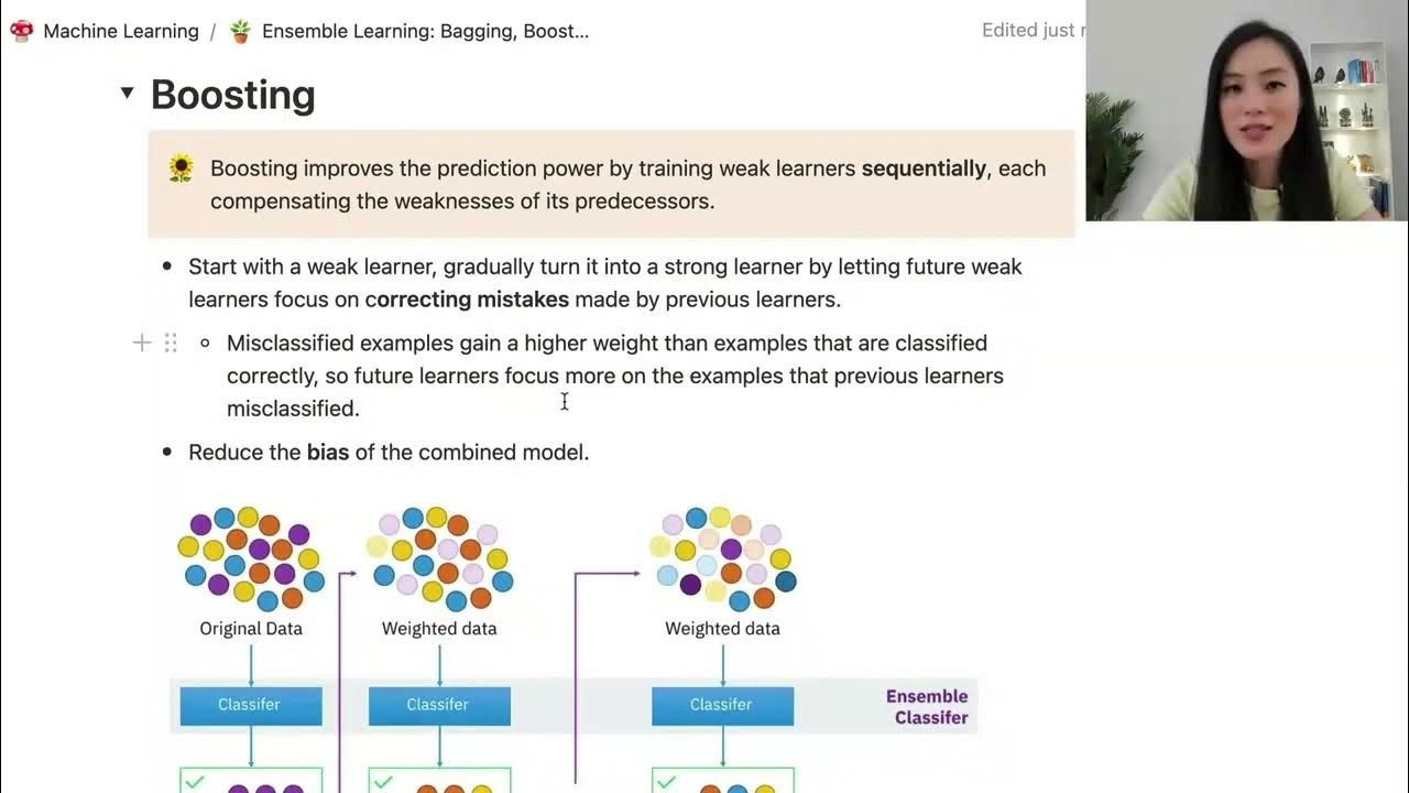 Ensemble Boosting, Bagging, and Stacking in Machine Learning Easy ...